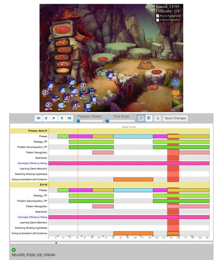 Rethinking assessment for diverse learners – BOLD