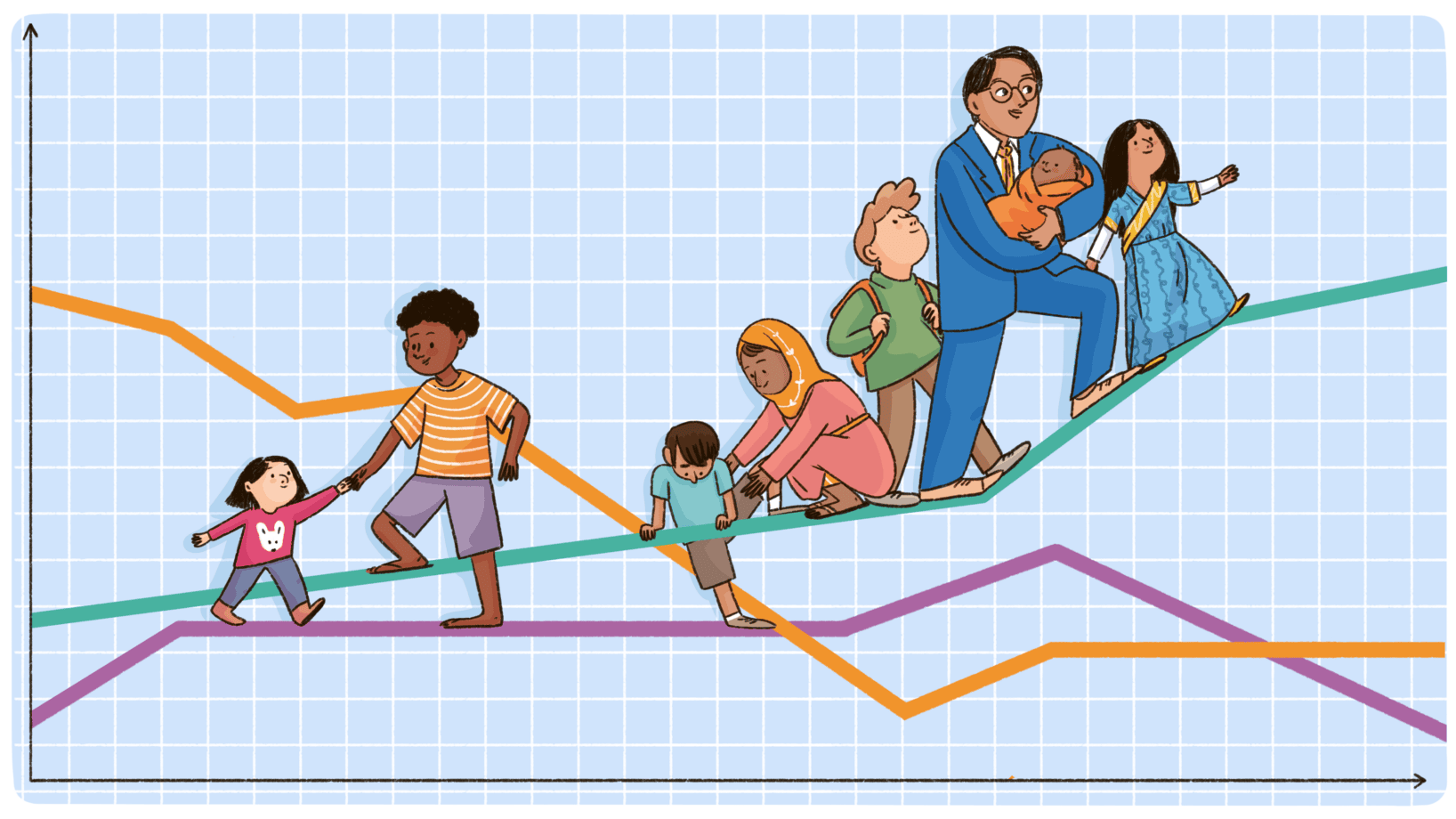 The economist asking how education impacts equality – BOLD